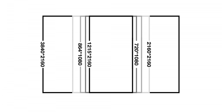 Vertical Video - A Cinematographer's Guide: Part 1 - Dan Mears DoP